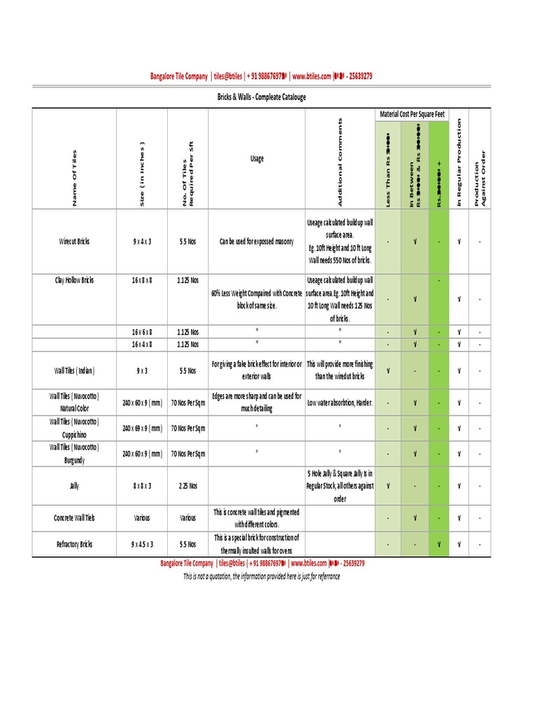 Brick Wall Tiles BTC | PDF | Brick | Tile