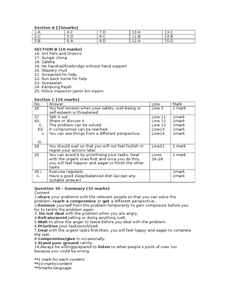 Answer Scheme SPM | PDF | Anger | Psychological Concepts