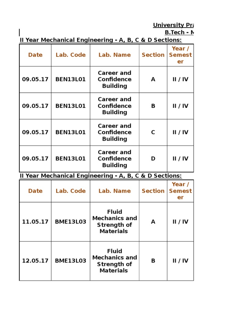 Lab. Schedule | PDF | Technology & Engineering