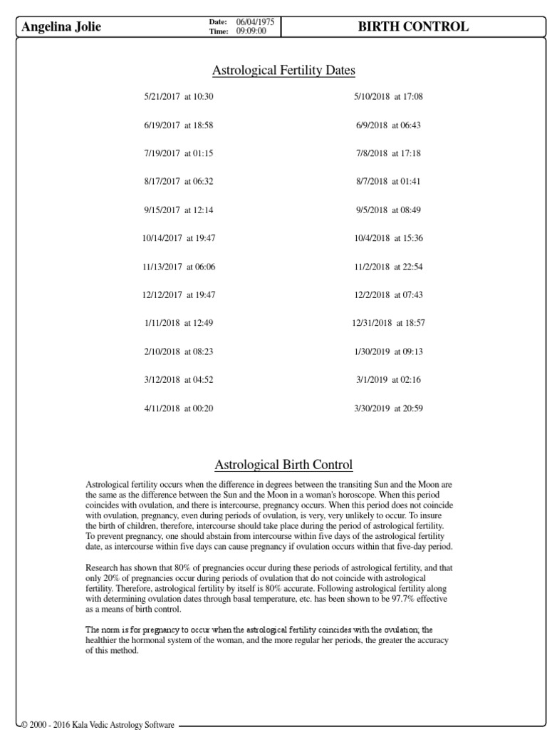 Angelina Jolie Birth Control | PDF | Birth Control | Fertility
