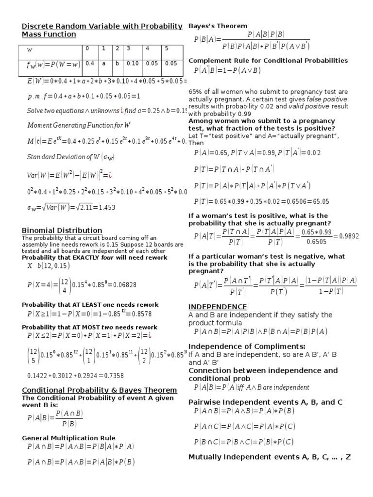 STAT 400 Midterm 1 Cheat Sheet | PDF | Probability Theory | Standard Deviation