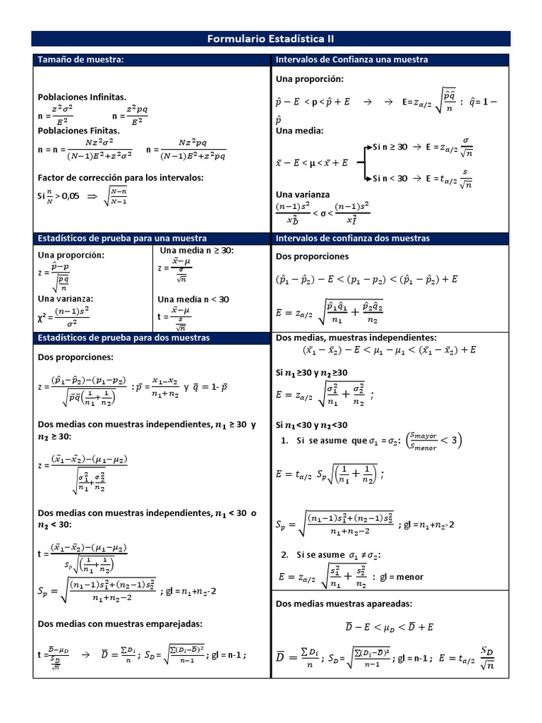 Formulario Estadística II.pdf