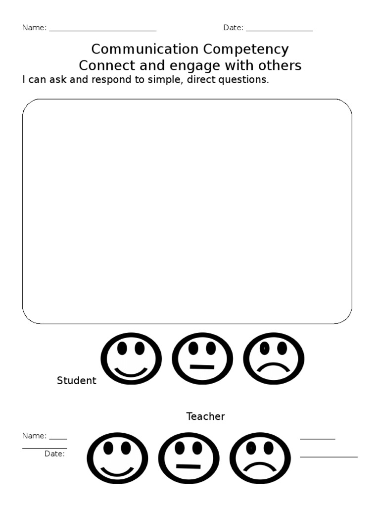 Communication Teacher and Self Assessment | PDF | Educational ...
