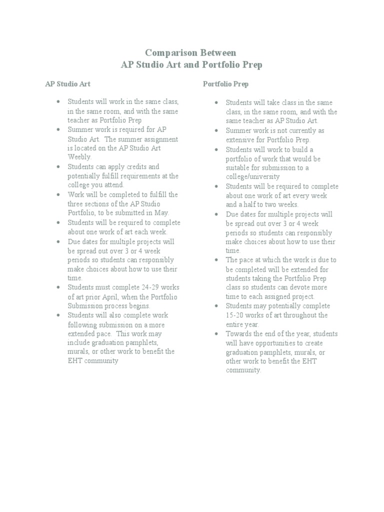 Comparison Between Ap Portfolio Prep | PDF | Language Arts & Discipline ...
