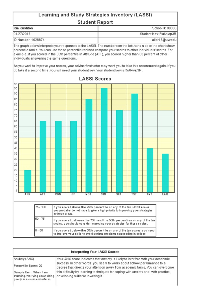 Lassi Learning and Study Strategies Inventory | PDF