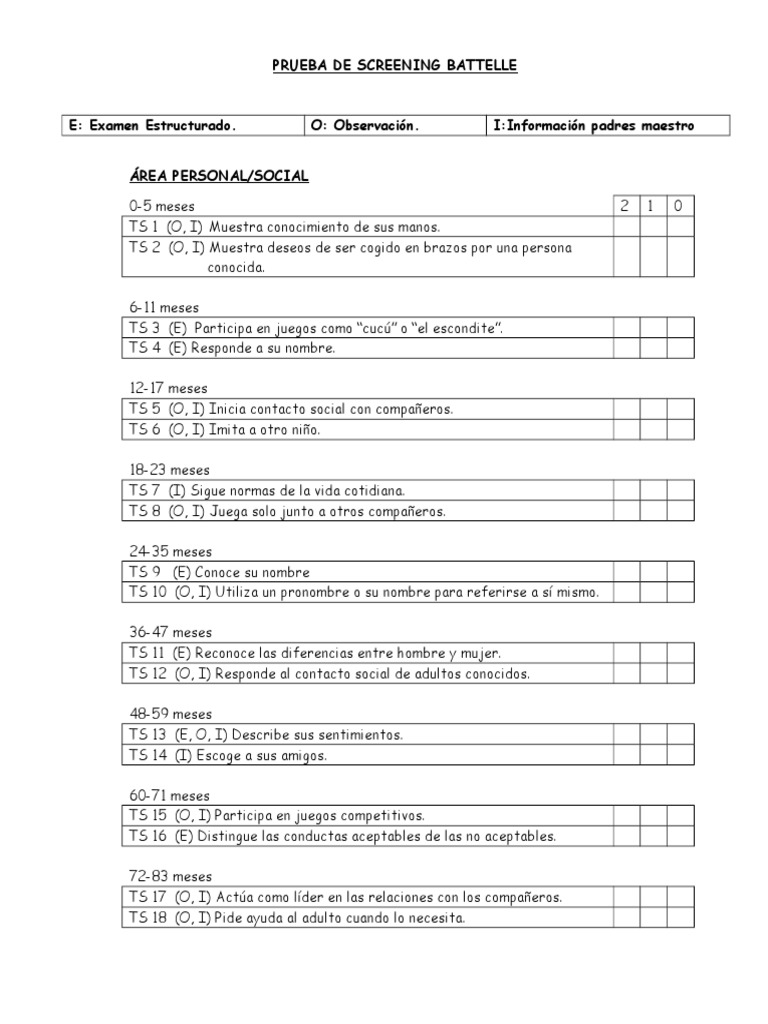 Screening Battelle (1) Completo | Adultos | Idiomas