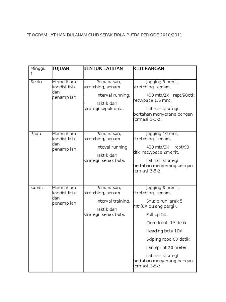 Program Latihan Bulanan Sepak Bola | PDF