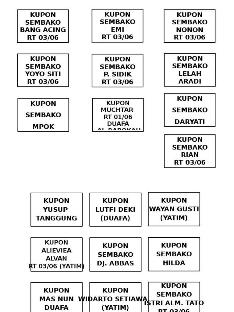 kUPON SEMBAKO | PDF