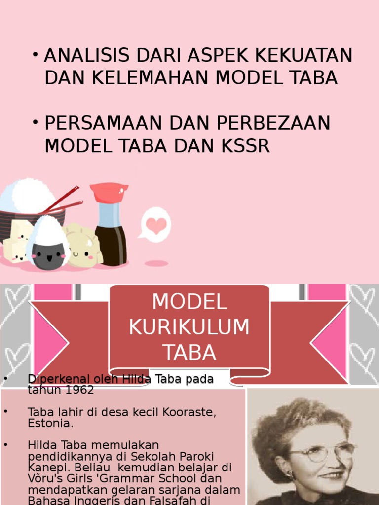 Analisis Model Taba dalam Kurikulum | PDF