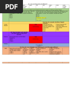 Multi-Factored Assessment Tool (Mfat) Administration Handbook | PDF ...