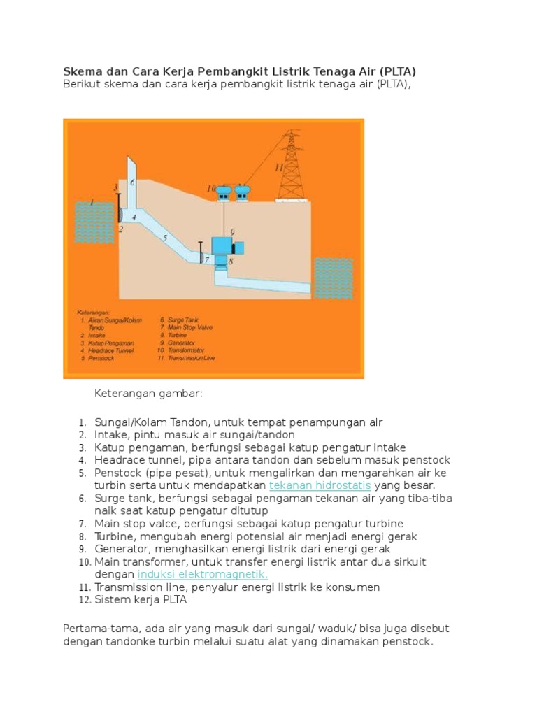 Skema dan Cara Kerja PLTA Sederhana | PDF