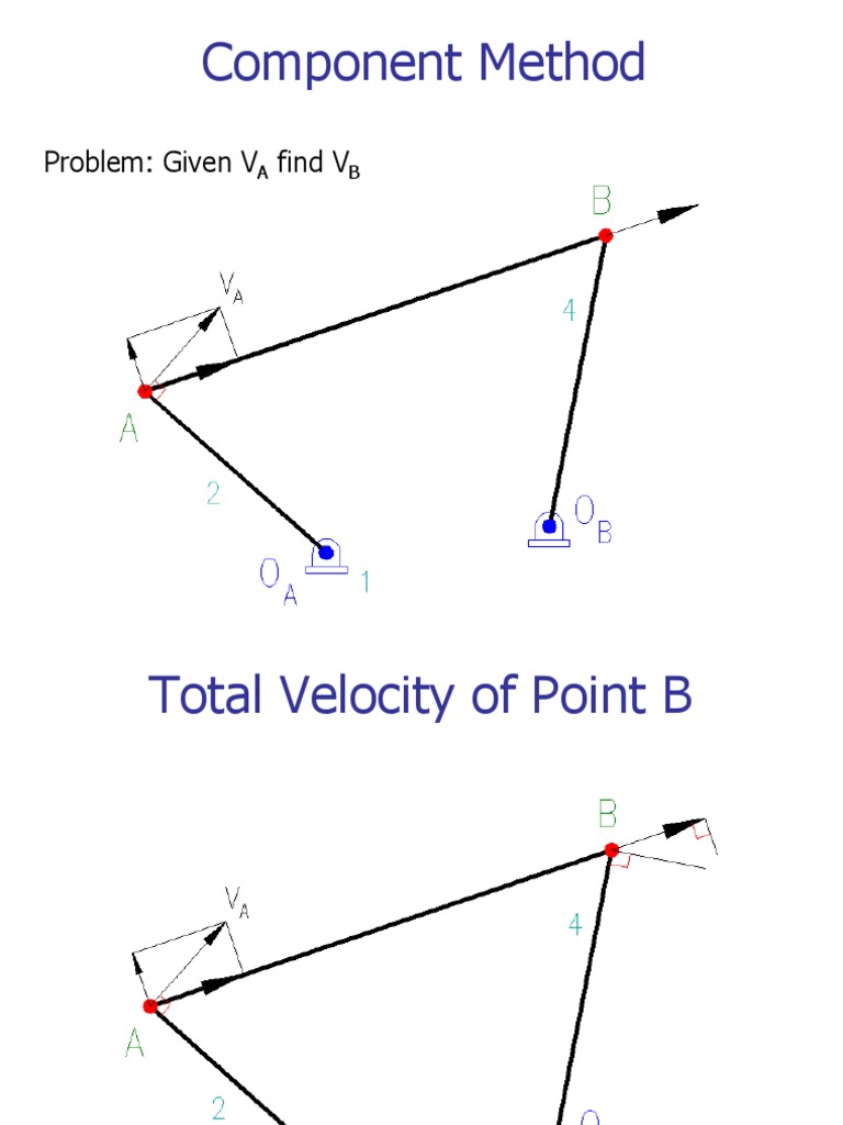 Component Method: Problem: Given V Find V | PDF