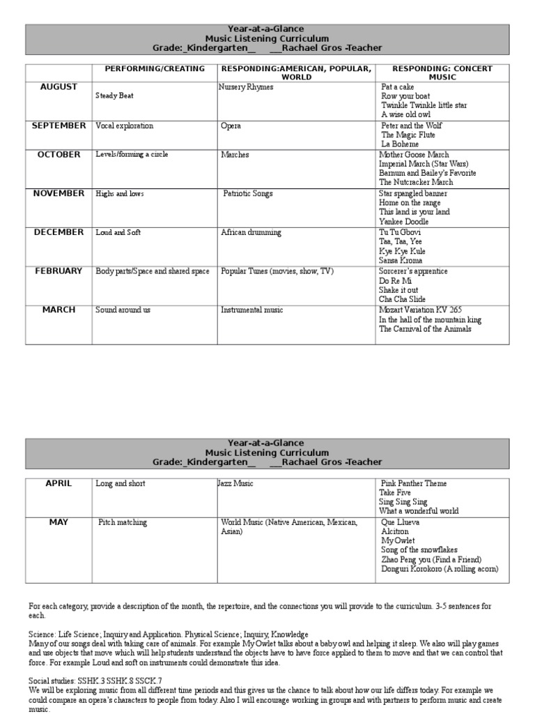 511 One Year Curriculum | PDF | Performing Arts | Entertainment