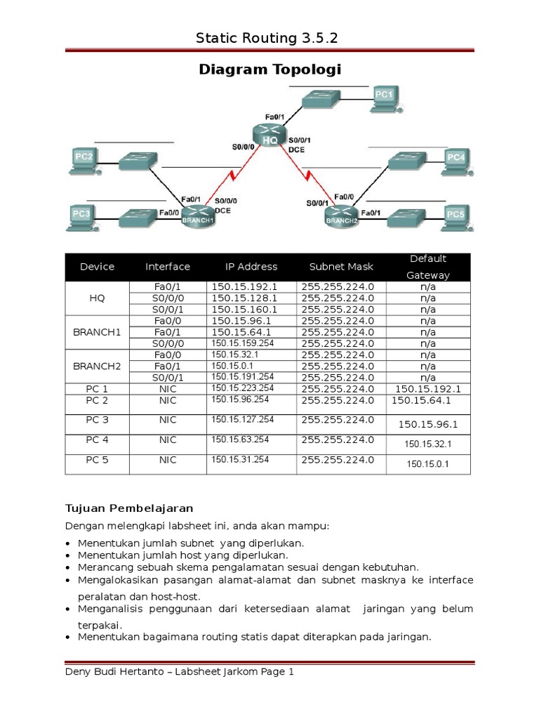 Latihan Ujian Routing Statis 3-5-2 | PDF
