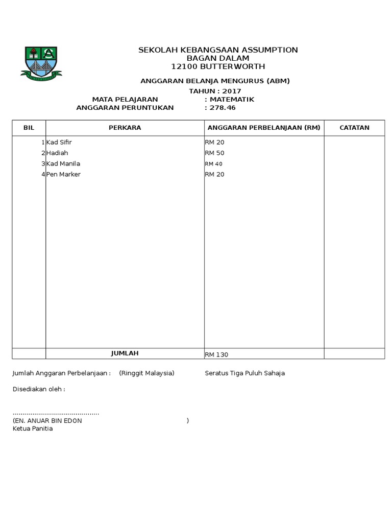 Borang Anggaran Belanjawan | PDF