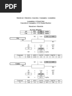 Revised STI-1489 (1) - 08092017 | PDF | Cement | Calibration