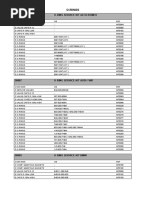MS / AN O-Ring Cross Reference | PDF | Joining | Industrial Processes