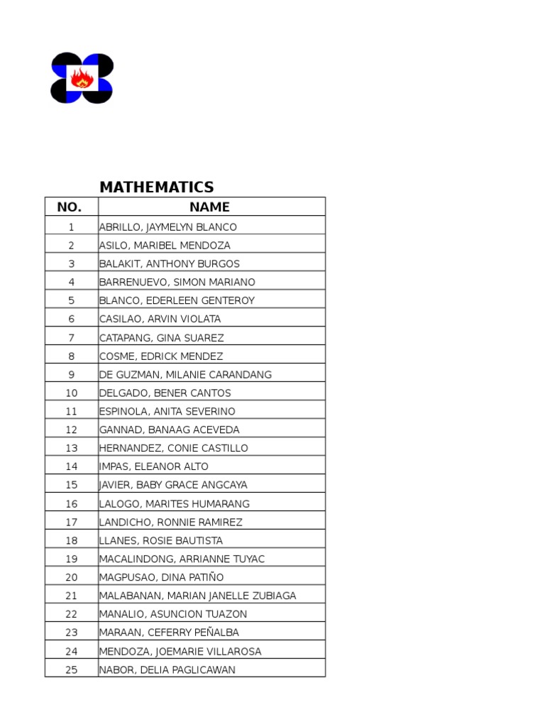 Pisay Teach Math and Esp | PDF