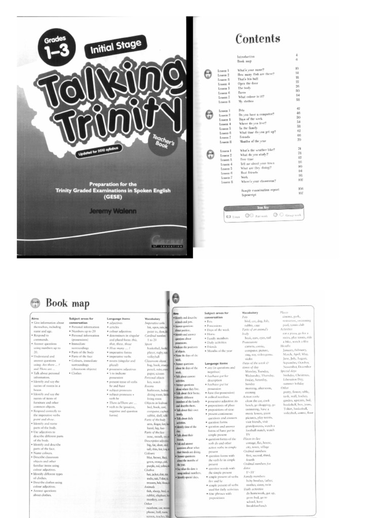 Talking - Trinity Grades.1-2-3 TB 88p | PDF