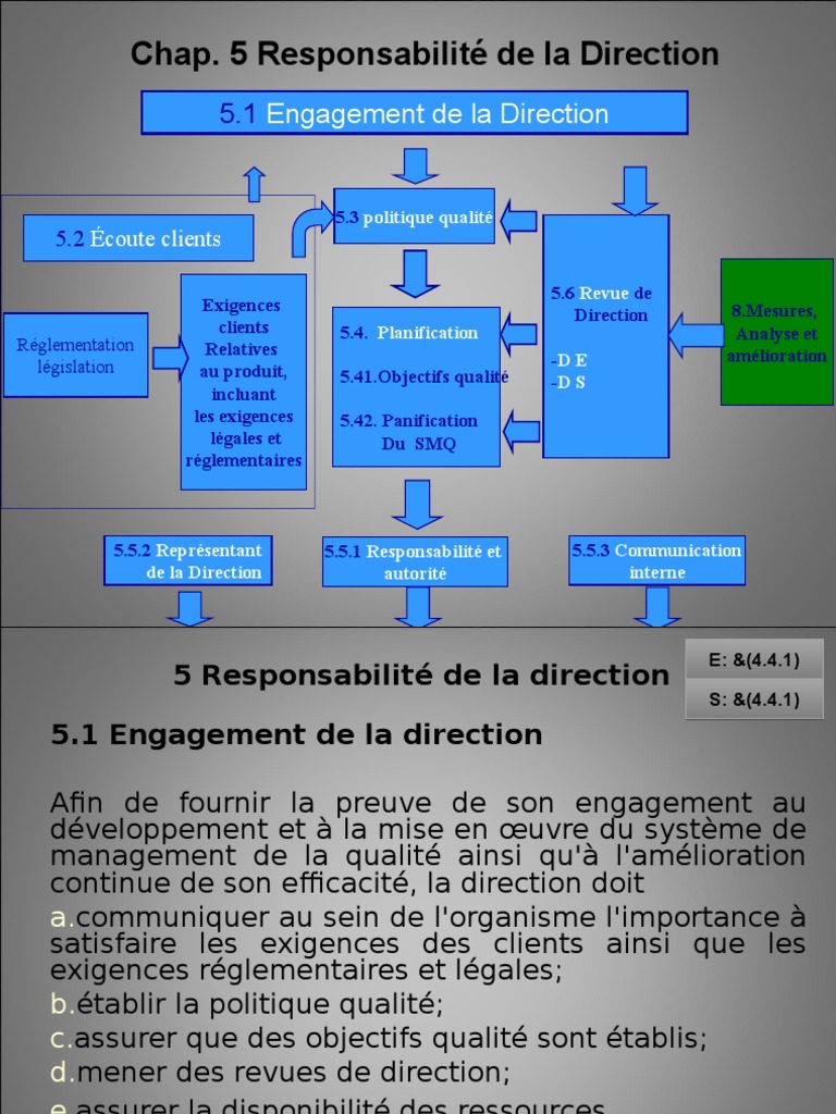 Chap 5 Responsabilité de La Direction | PDF | Management de la qualité ...