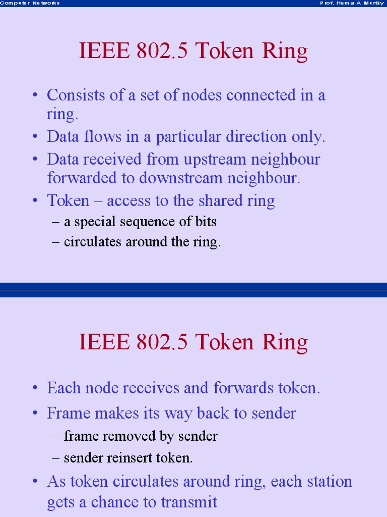 IEEE 802.5 Token Ring: - A Special Sequence of Bits - Circulates Around ...
