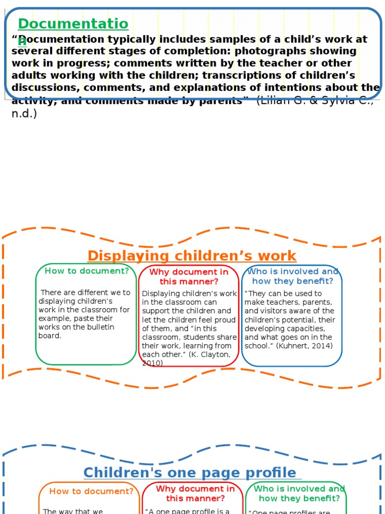 Methods of Documentation of Early Childhood | PDF | Classroom | Teachers