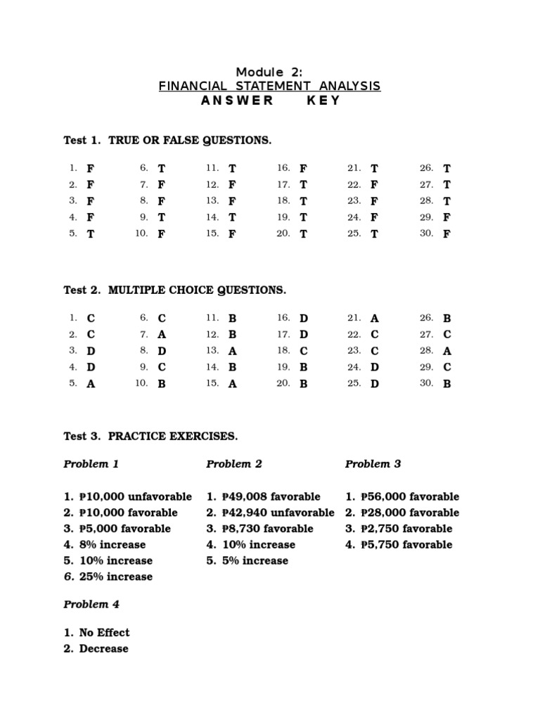 Answer Key Module 2 Financial Statement Analysis 1 | PDF | Expense ... Answer Key Module 2 Financial Statement Analysis 1 | PDF | Expense ...