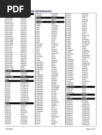Baldwin Filter Cross Reference PDF | PDF