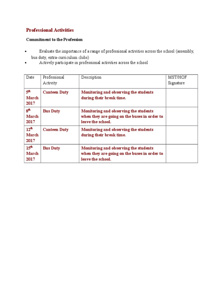 Professional Activities | PDF