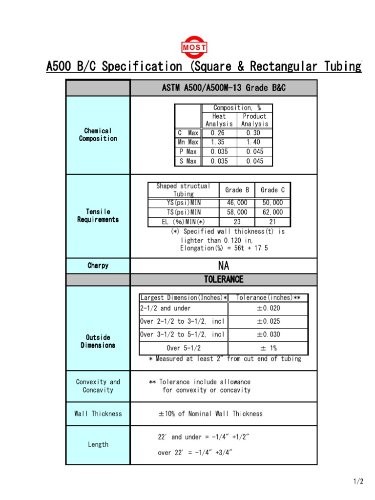 A500 Spec Sheet | PDF | Building Engineering | Nature