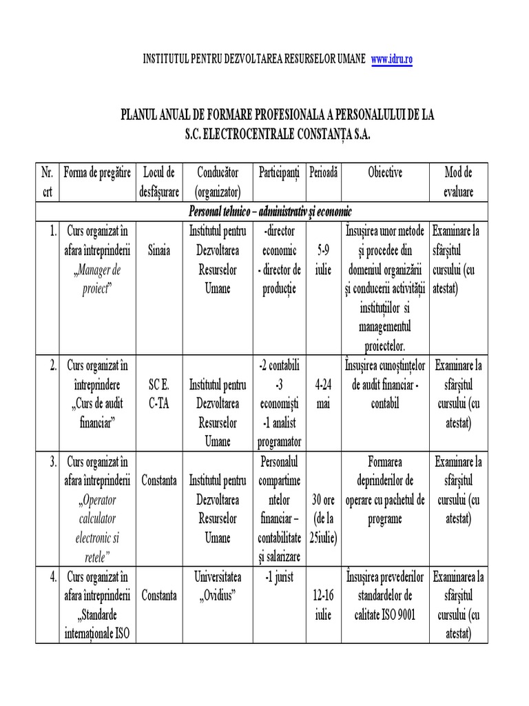 Model-Plan Anual de Formare Profesionala in Intreprindere PDF