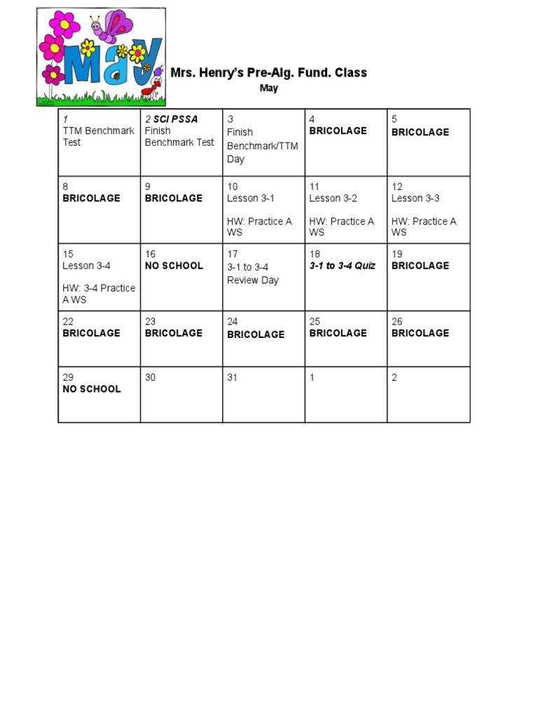 Weebly Pre-Algebra Fundamentals | PDF
