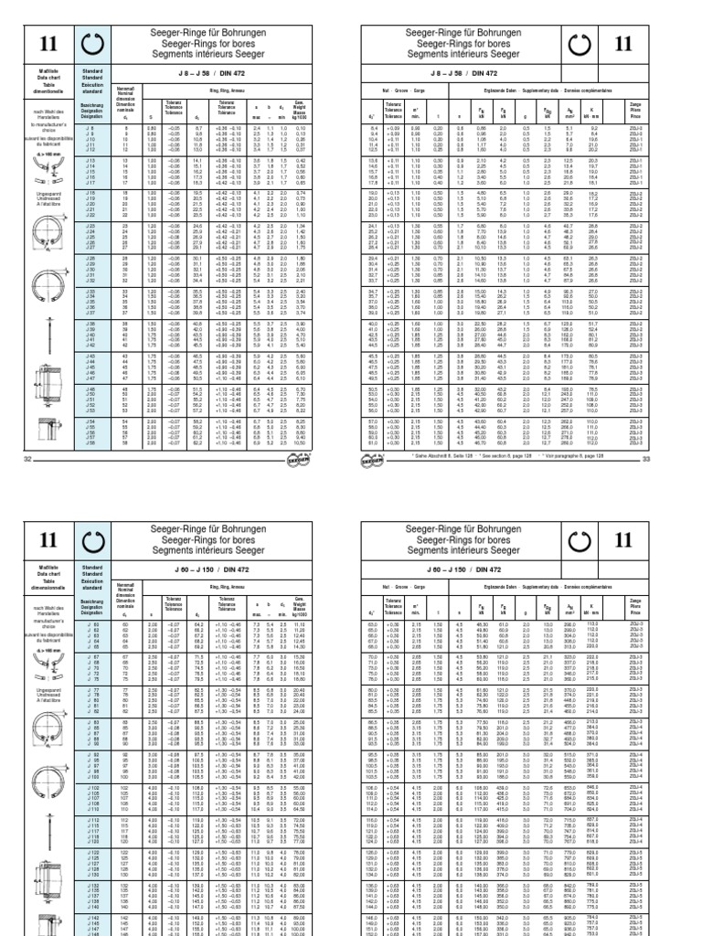 Siguranta Elastica SEEGER Alezaj DIN 472 PDF | PDF
