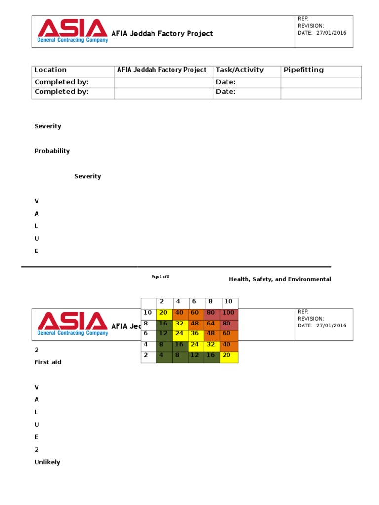8-Pipe Fitting Risk Assessment Report | PDF | Risk | Tools