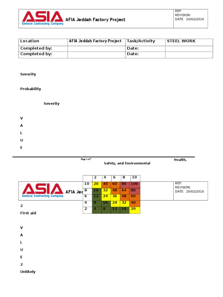 6-Steel Work Risk Assessment Report | Download Free PDF | Personal ...
