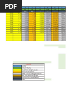 Water Purity Conversion Chart | PDF | Electrical Resistance And ...