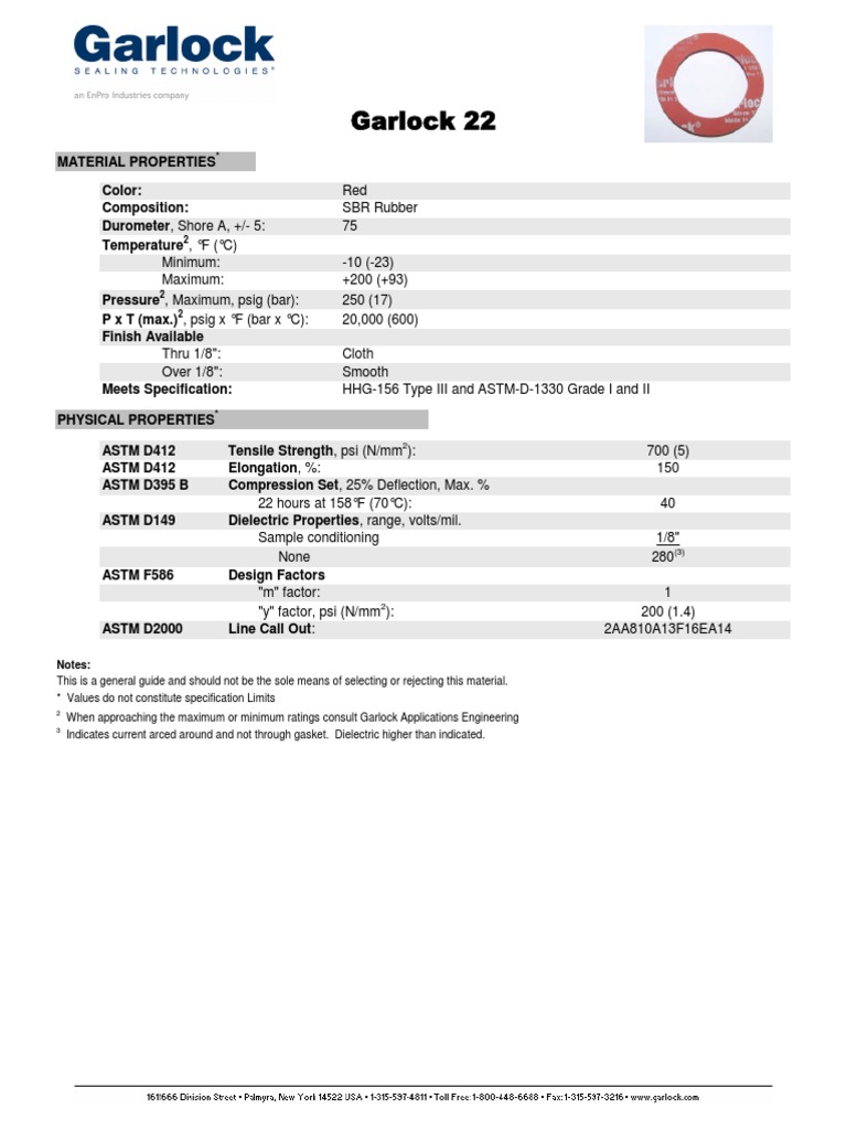 Garlock 22 Red SBR Rubber Sheet Data Sheet | PDF