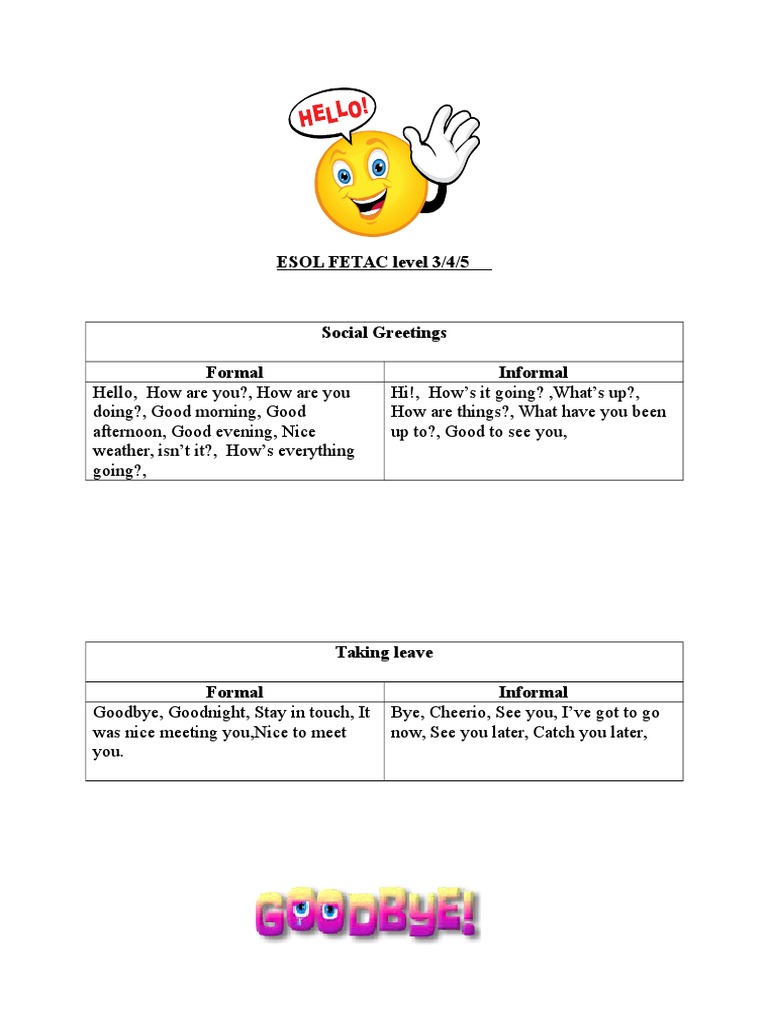 ESOL FETAC Level 3greetings | PDF | Lifestyle