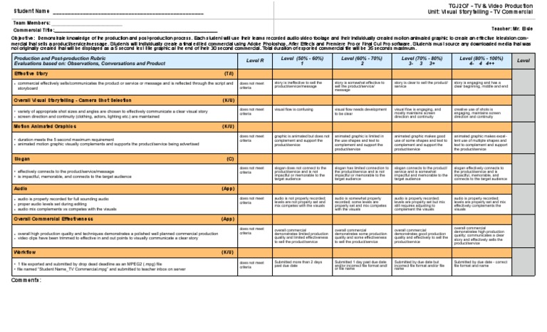TV Commercial Rubric 2017 May 5 | PDF | Art Media | Media Technology