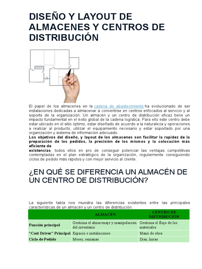Diseño y Layout de Almacenes y Centros de Distribución | PDF | Almacén ...