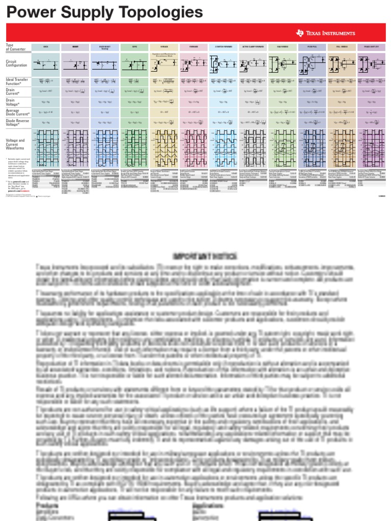 Smps Topologies | PDF