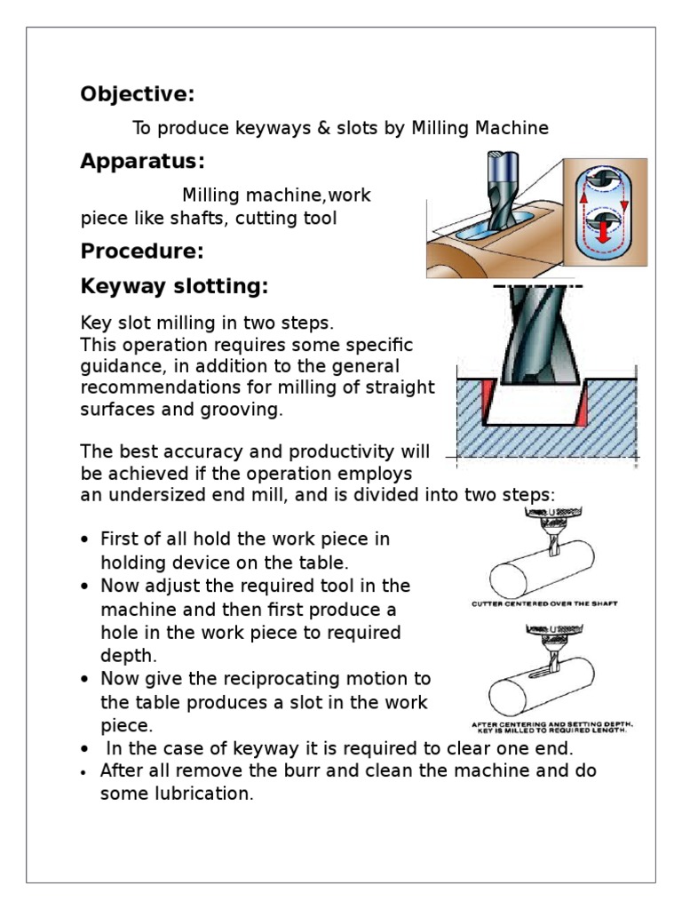 Objective Milling Cutting | PDF