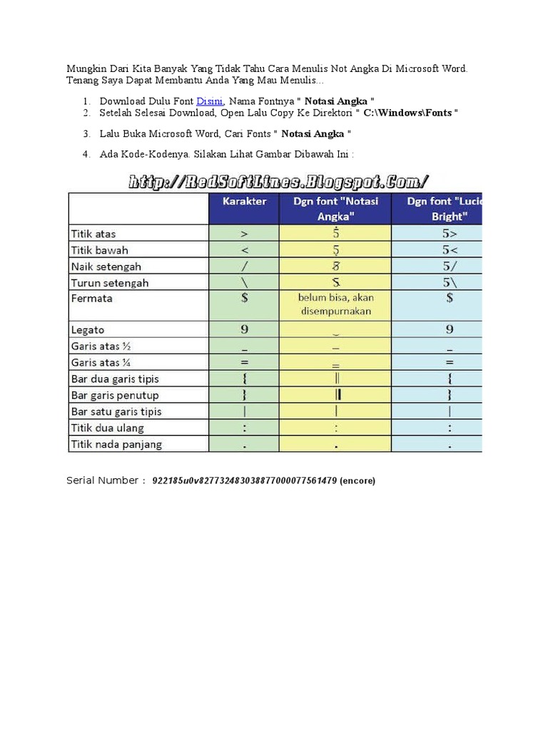 Cara Menulis Not Angka di Word | PDF