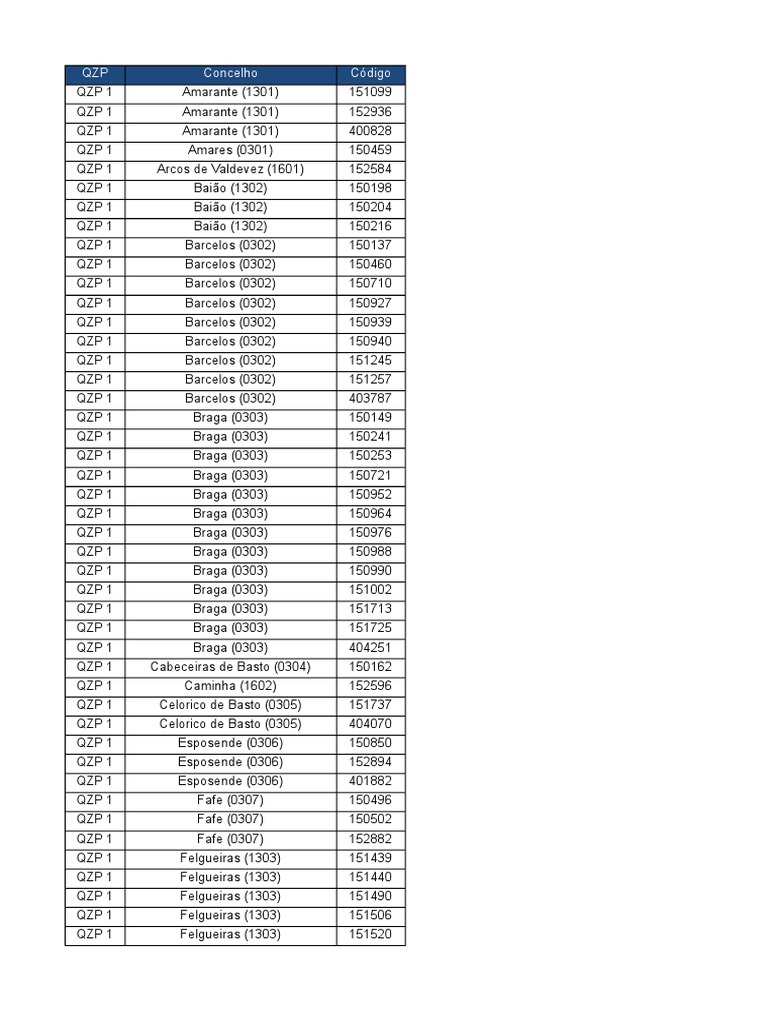 Códigos-12-04-2017-FINAL | Portugal | Ficção e literatura