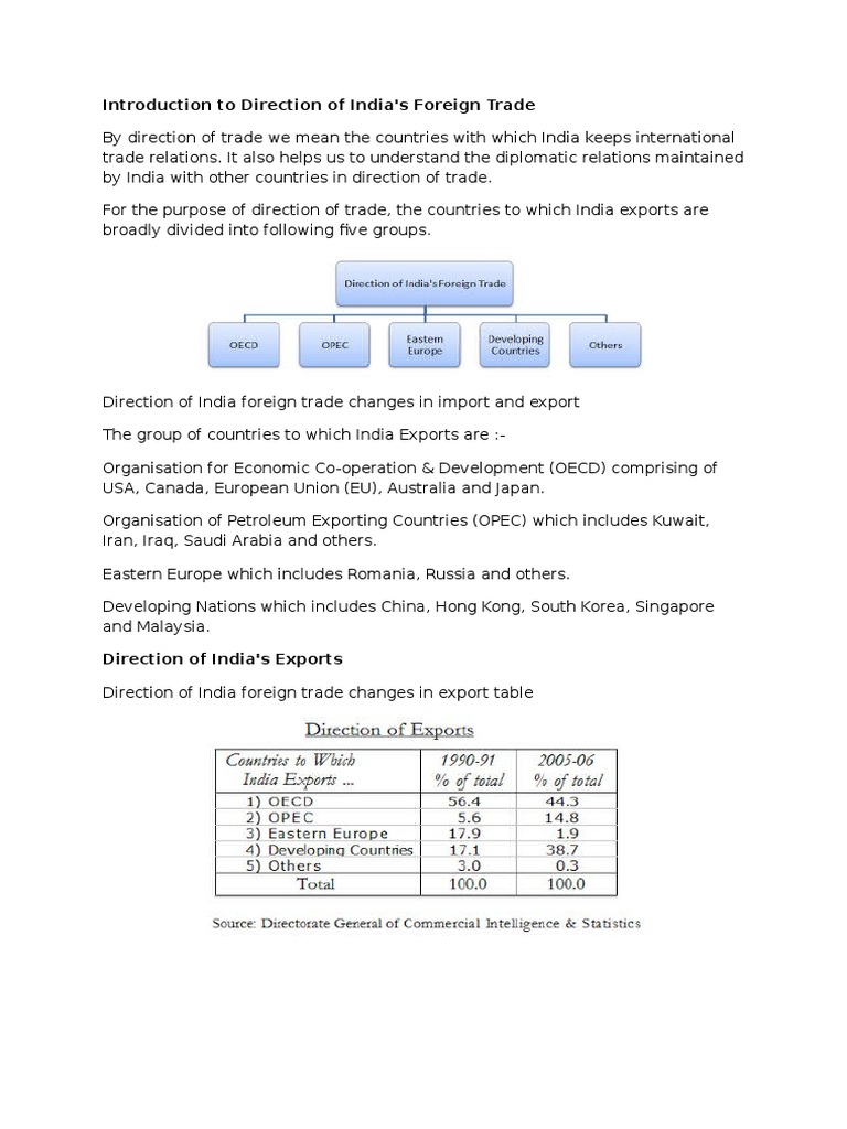 Direction of India's Foreign Trade | PDF | Opec | Organisation For ...
