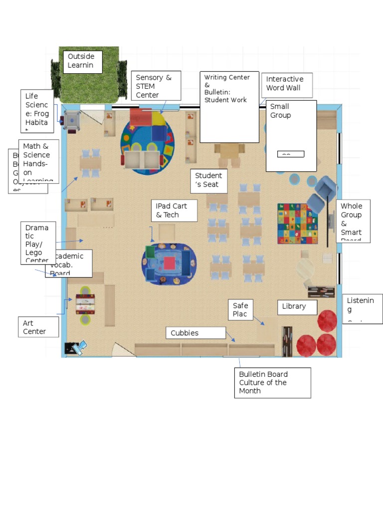 Labeled Classroom Design | PDF