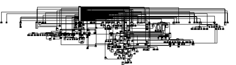 CMDB Schema Map | PDF | Computing | Computing And Information Technology