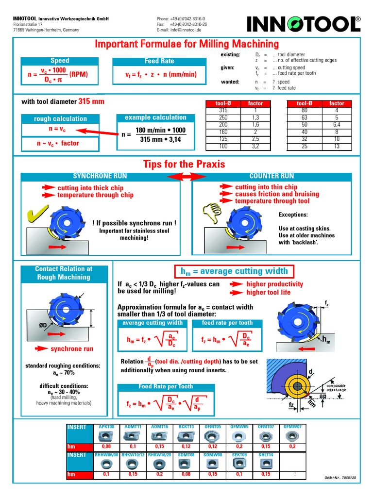 Formel+Tipps Innotool-E Neu | PDF | Machining | Crafts