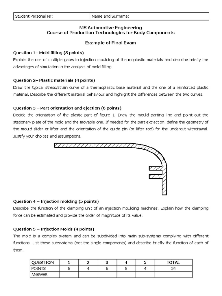 MS Automotive Engineering Course of Production Technologies For Body ...