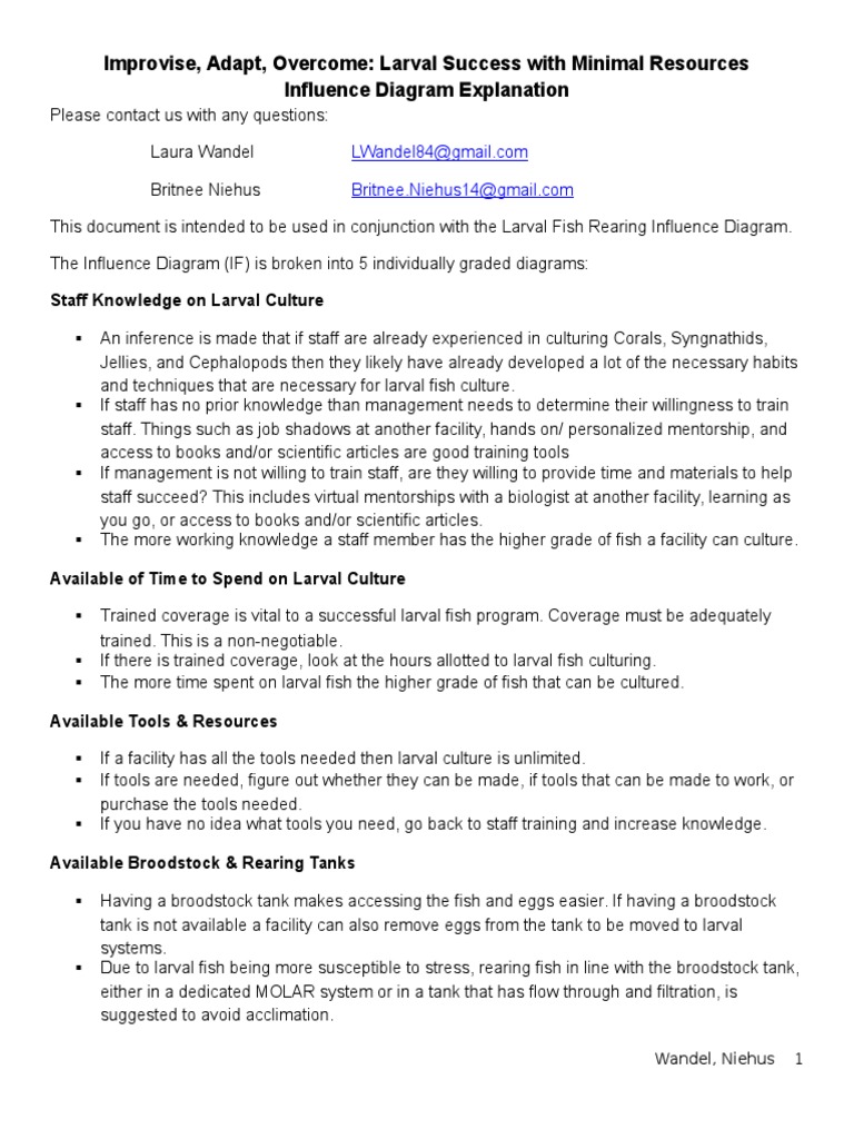 Larval Fish Rearing Guide | PDF | Nature